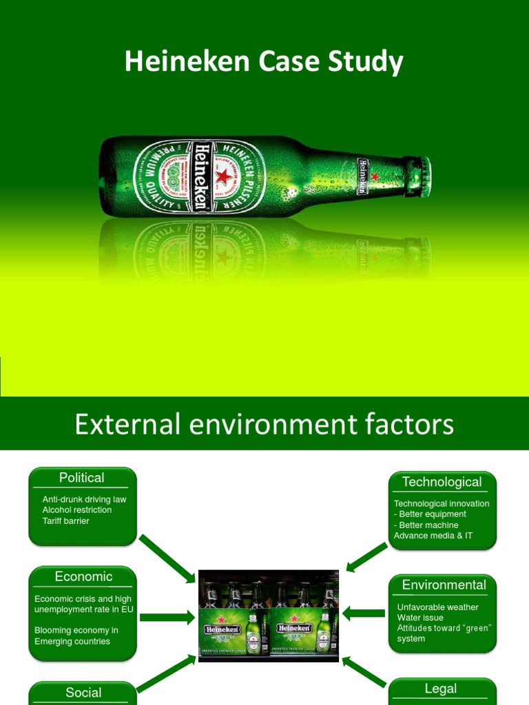 Heineken Case Study | PDF