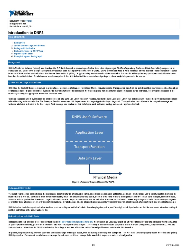 Introduction To DNP3 | Scada | Communications Protocols