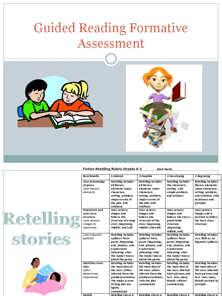 K-2 Guided Reading Retelling Rubric | PDF | Reading Comprehension ...