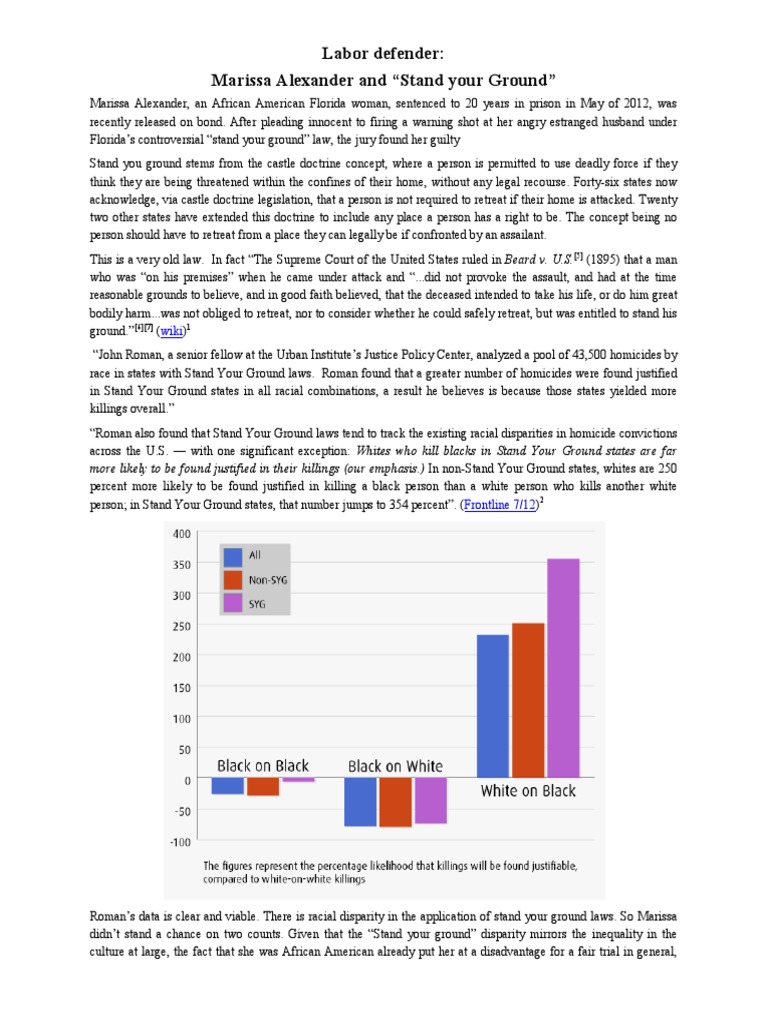 Defend Marissa Alexander | PDF | Justice | Crime & Violence