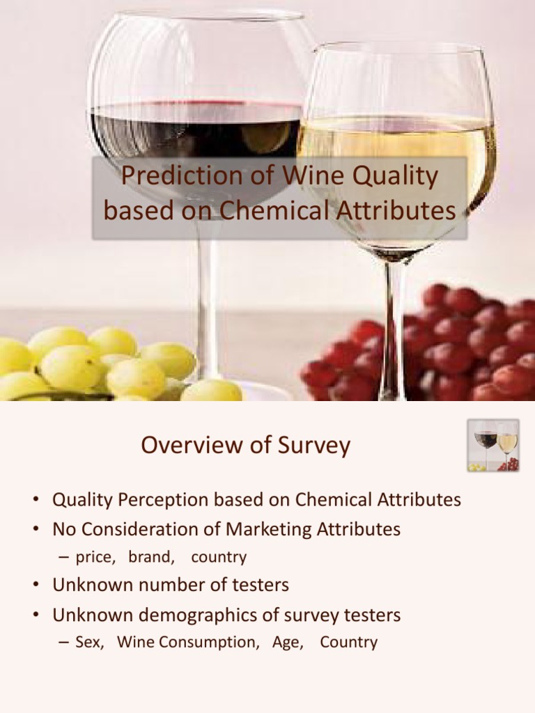 Wine | Outlier | Sulfate