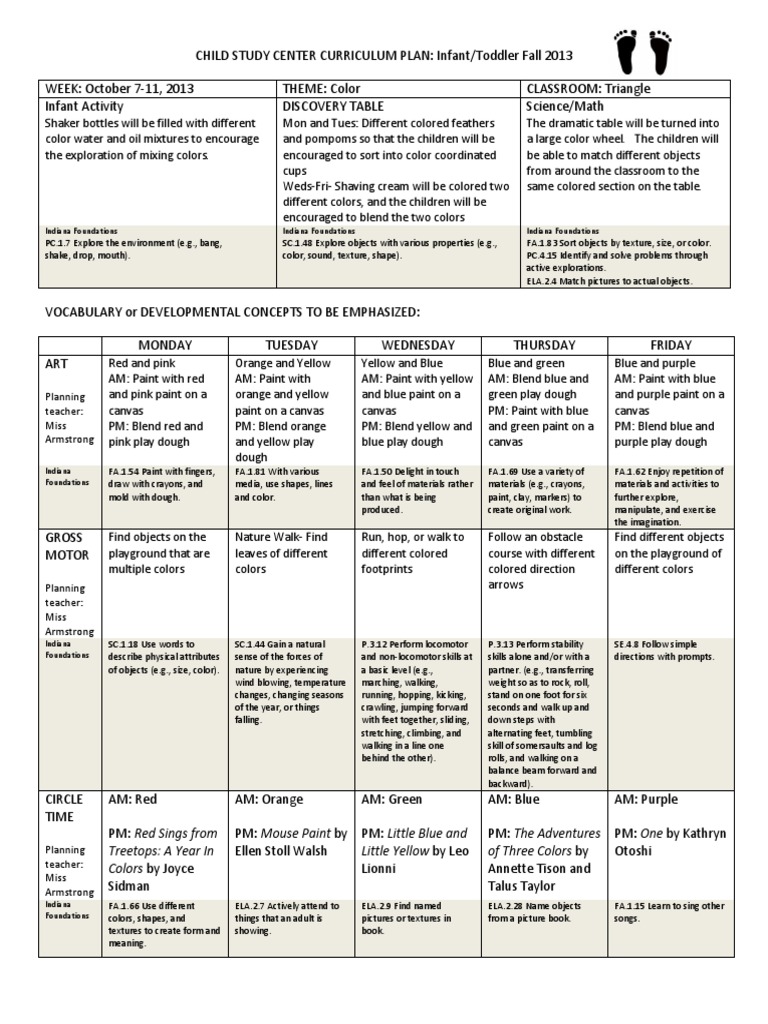 Curriculum Plan-Colors | PDF | Yellow | Color
