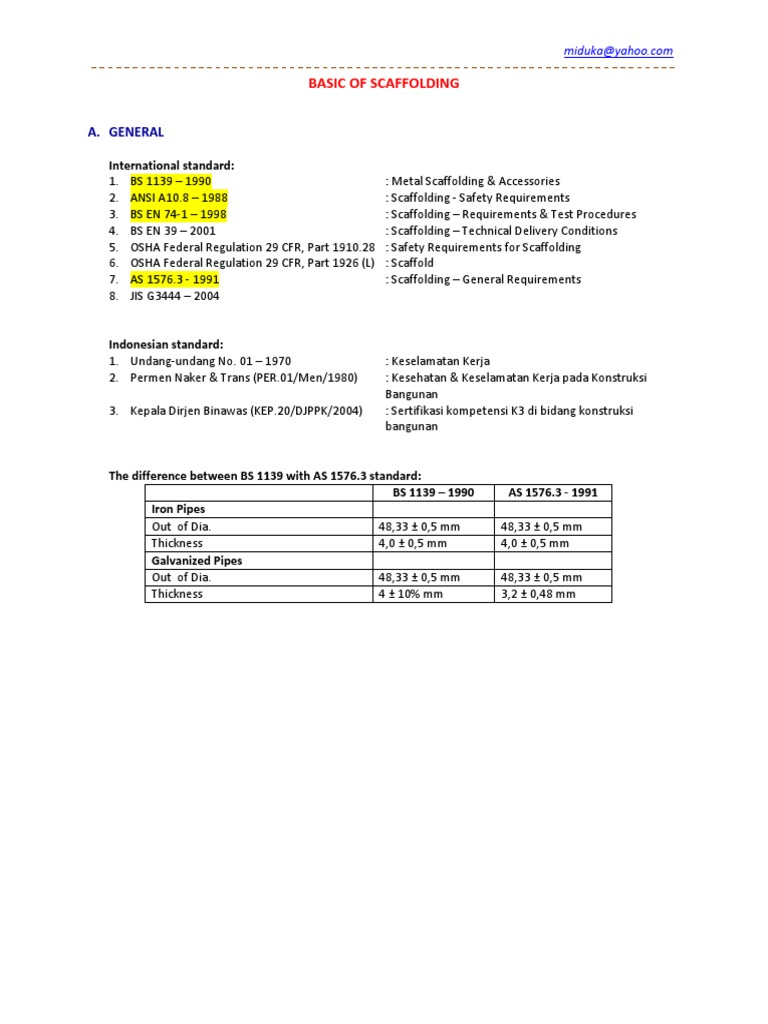 03 Basic of Scaffolding Rev 01 | PDF | Scaffolding | Equipment