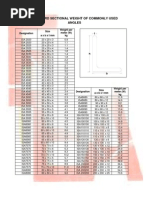 Steel Sectional Properties | PDF | Mass | Mechanics