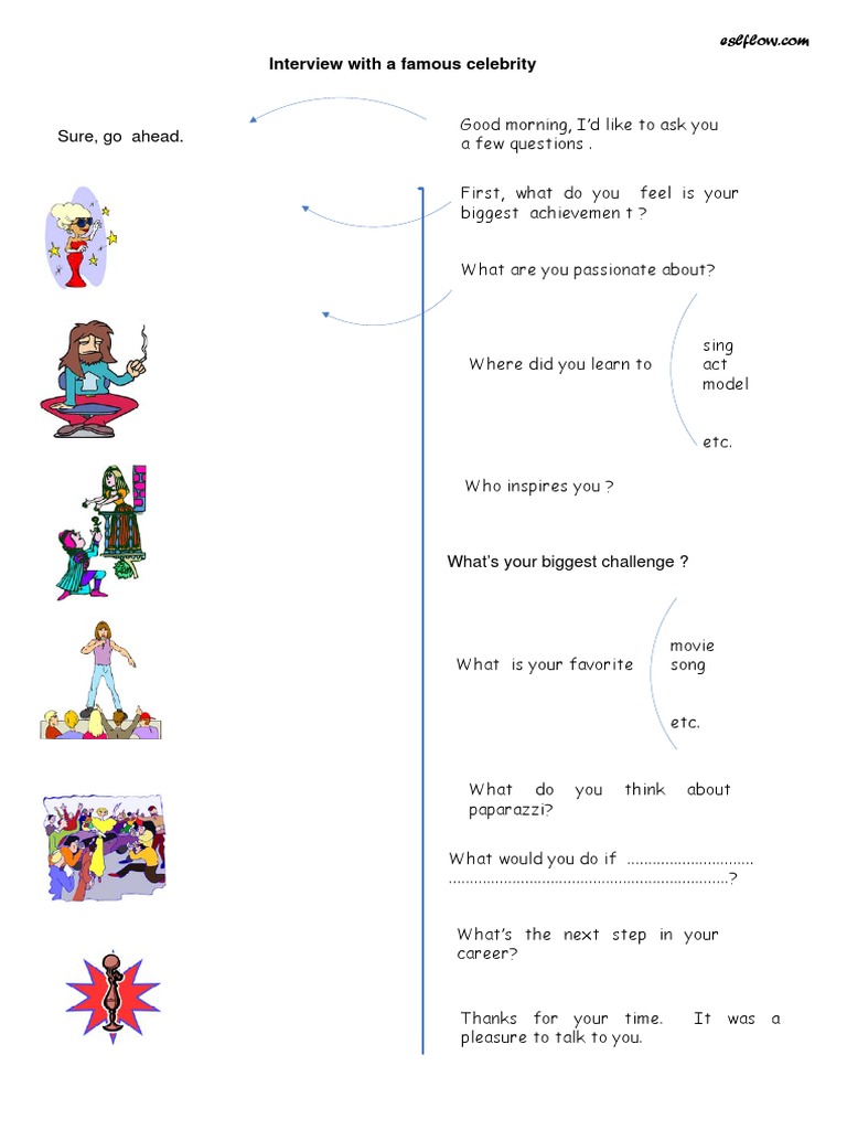 Celebrity Interview Questions Guide | PDF | Social Science | Language ...