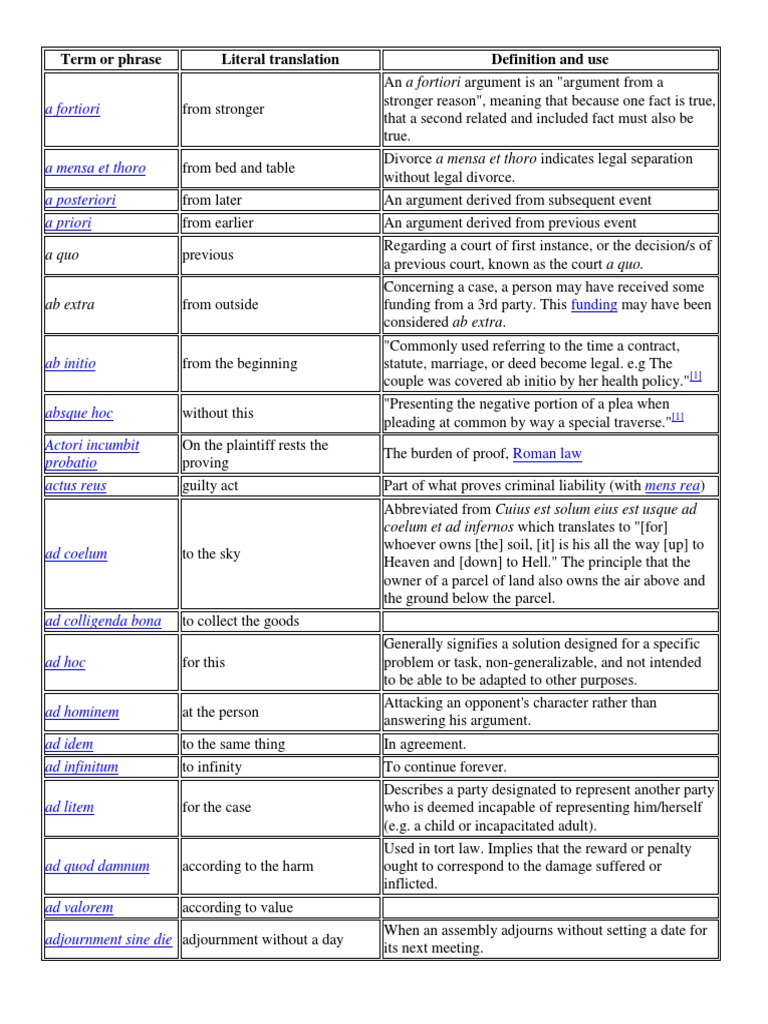 Legal Maxims | PDF | Concurrent Estate | Qui Tam