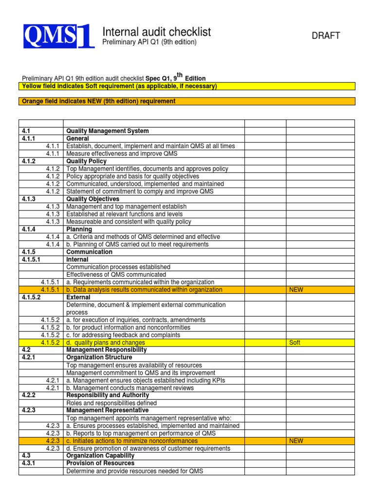 API Q1 9th Edition Audit Checklist | PDF | Verification And Validation ...