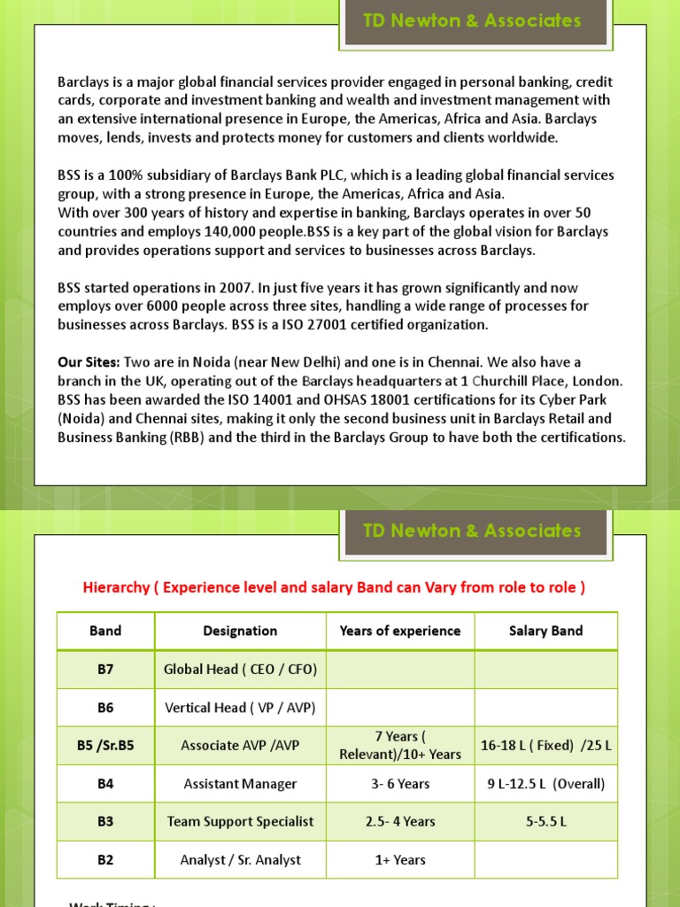 BSS Brief | PDF | Barclays | Accounts Payable