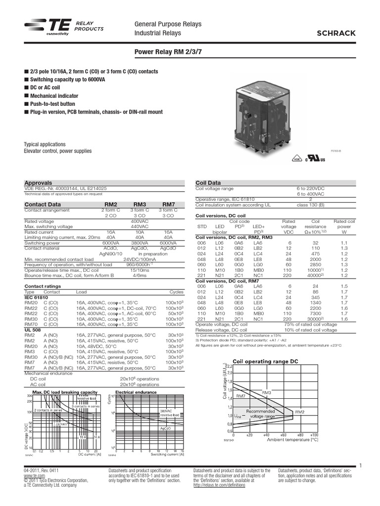 Schrack-RM732024-datasheet | Relay | Insulator (Electricity)