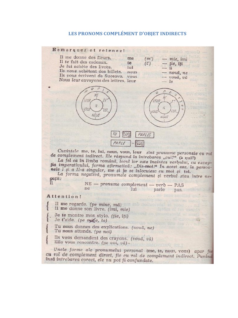 Pronoms Compléments Indirects | PDF | Complément d'objet | Grammaire