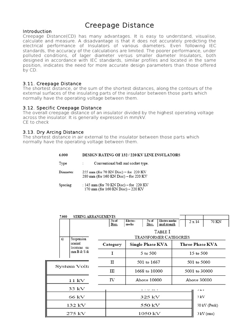 Creepage Distance | PDF | Insulator (Electricity) | Electrical Components