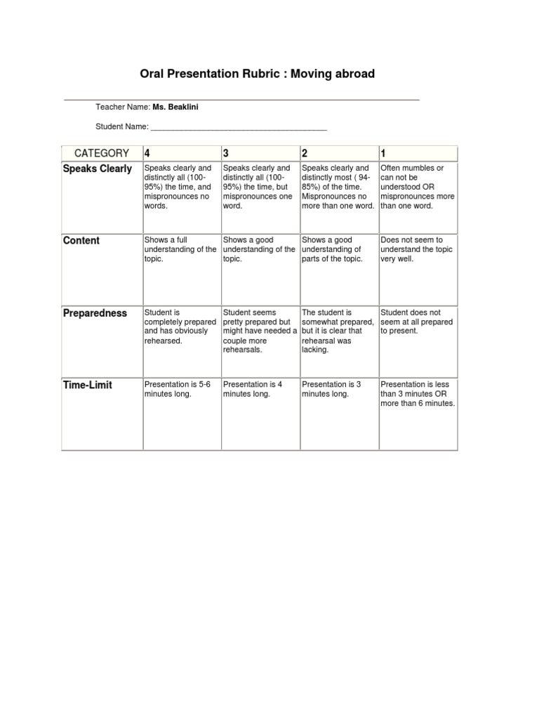 Oral Presentation Rubric Guide | PDF | Career & Growth | Language Arts ...