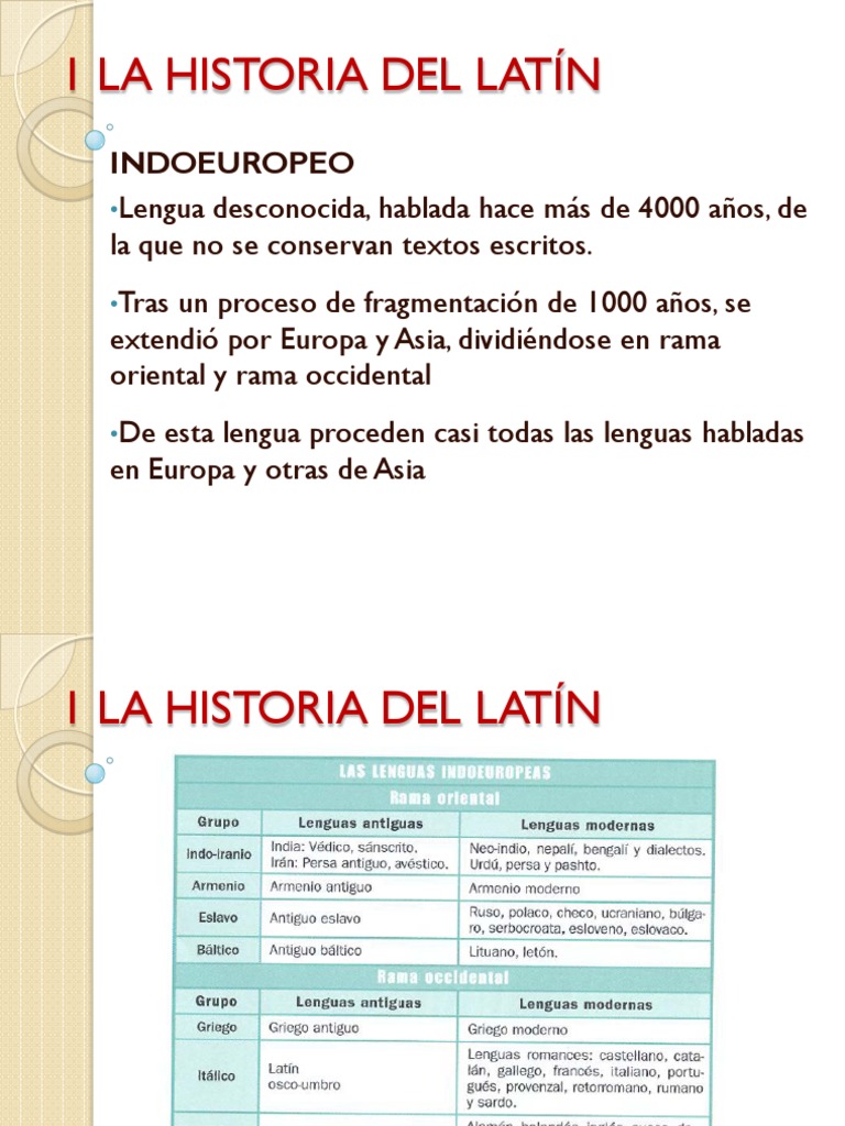 Tema 1 Latin 4 ESO Historia Del Latin PW Point | PDF | latín | Vocal