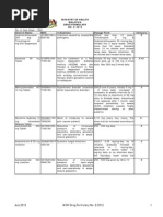 DVT And/or PE Treatment Dosage For Tinzaparin (Innohep®) | PDF | Dose ...