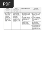 DRDP Parent-Teacher Conf Form | PDF | Child Development | Relationships