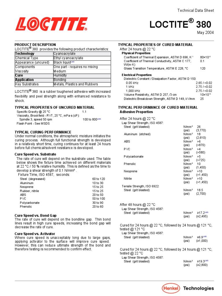Henkel Loctite 380 | PDF | Viscosity | Adhesive