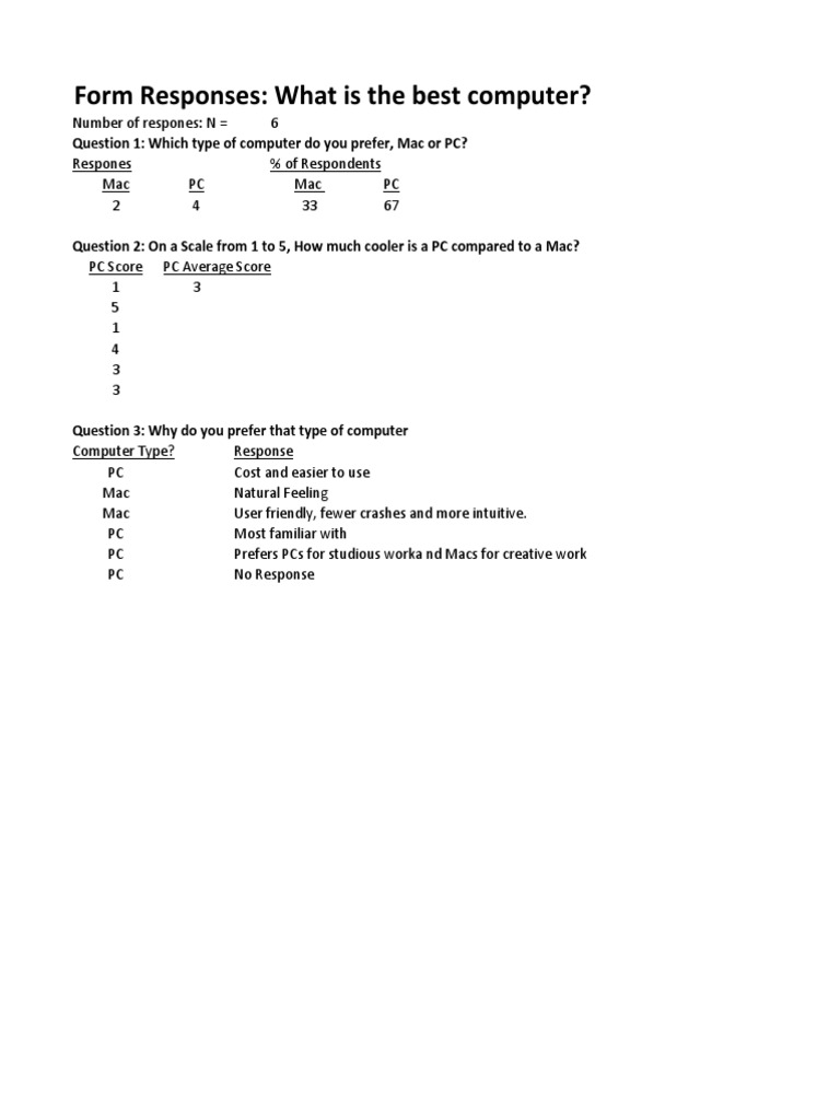 Mac vs PC Preferences Survey Results | PDF