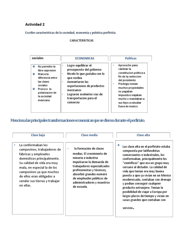 Características del Porfiriato | PDF | Finanzas y dinero | Política
