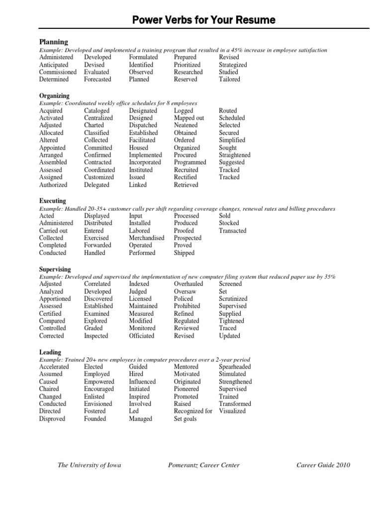 Resume Power Verbs | PDF | Employment | Business