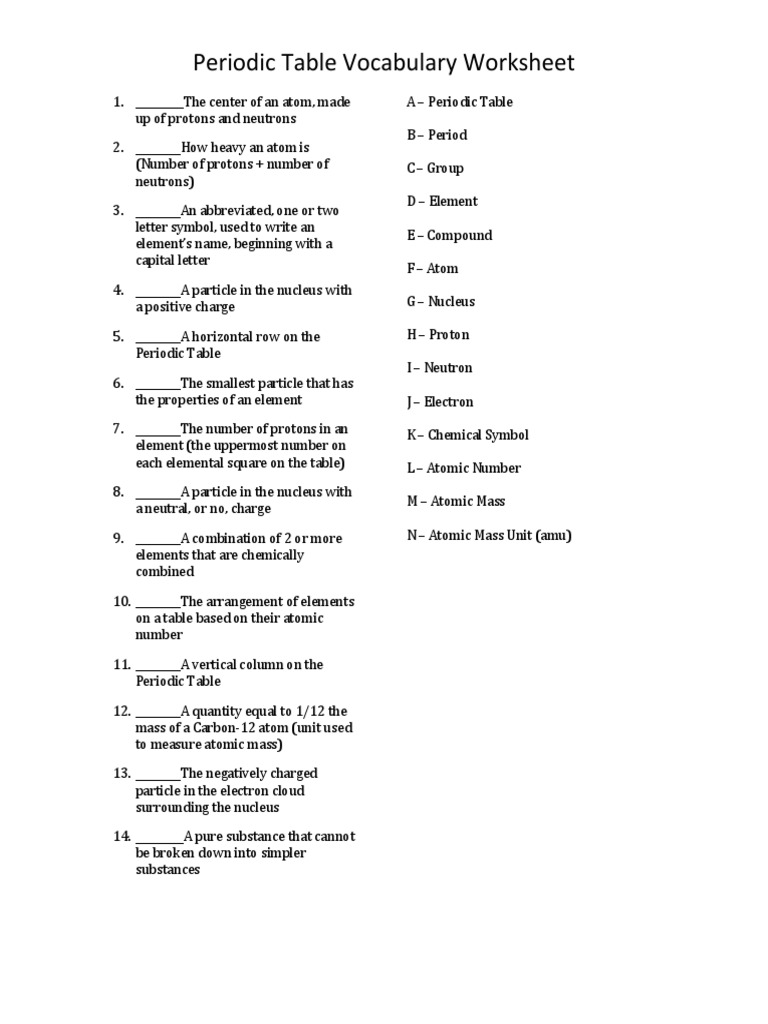 Periodic Table Vocabulary Worksheet | PDF | Atoms | Chemical Elements