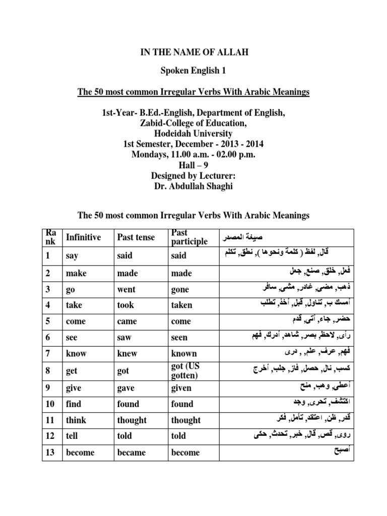 Common Arabic Irregular Verbs List | PDF | Linguistic Morphology ...