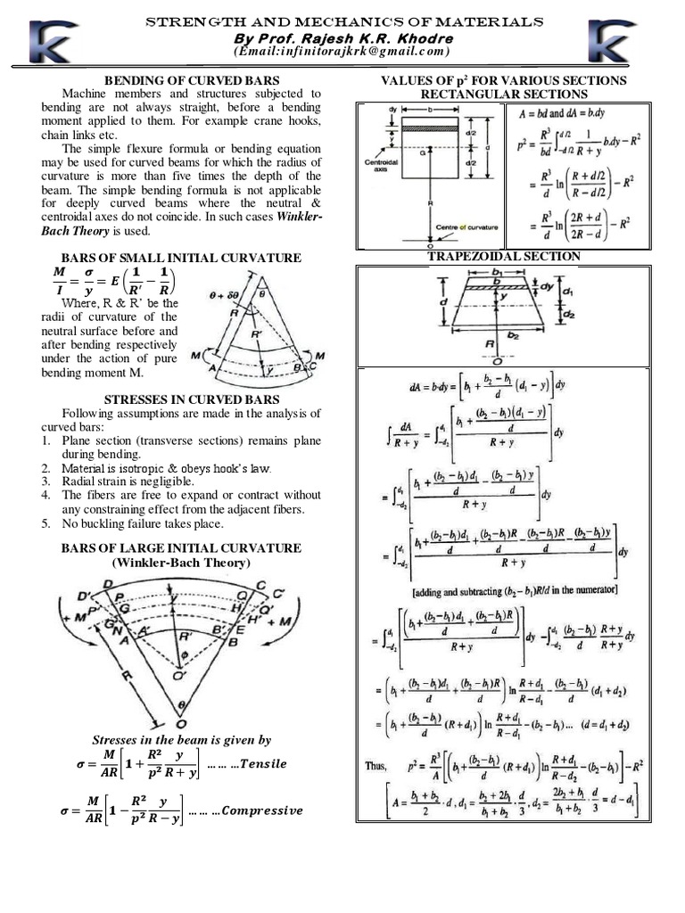 Un Symmetrical | Bending | Physical Sciences