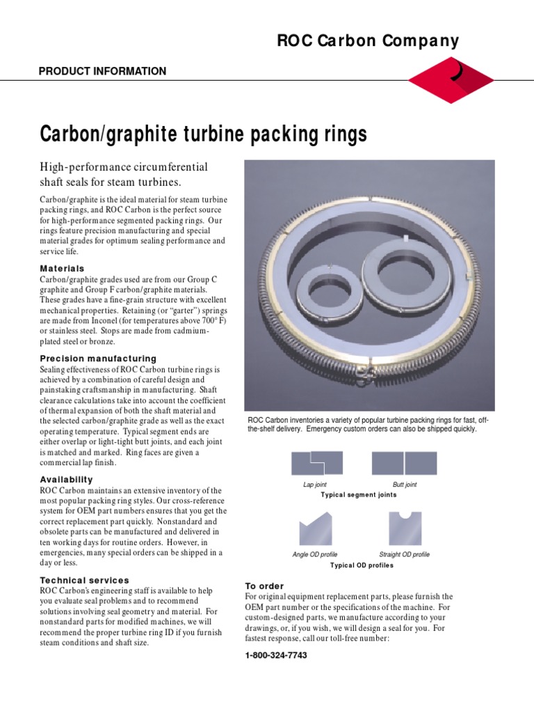 Carbon Packing Grade | PDF | Graphite | Carbon