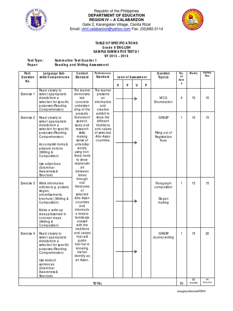 Grade 8 English TOS and Sample Tests | PDF | Educational Assessment ...