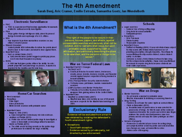 4th Amendment Poster | PDF | Search And Seizure | United States Foreign ...
