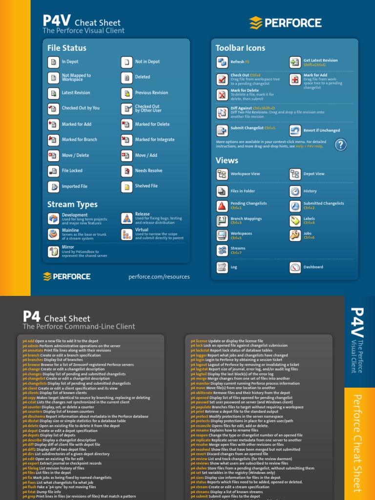 Perforce Cheat Sheet | Computer File | System Software