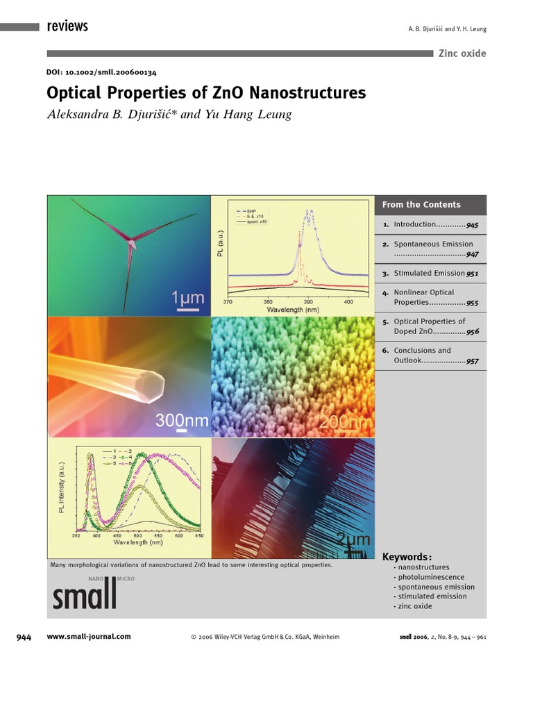 Optical Properties of ZnO Nanostructures _reviews (RIP) ^_^_^_^ | Zinc Oxide | Laser