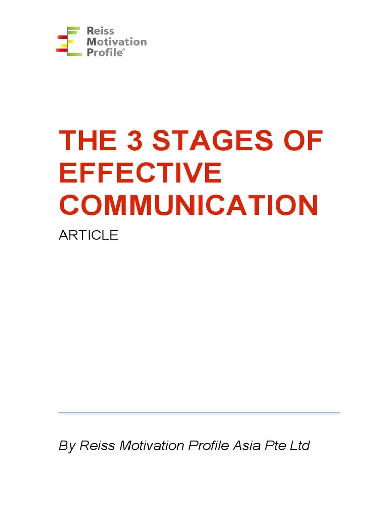 The 3 Stages of Effective Communications | Motivation | Motivational