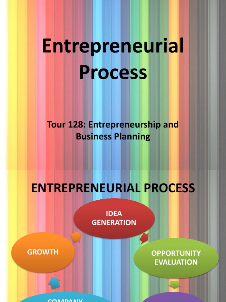 Entrepreneurial Process | Entrepreneurship | Evaluation