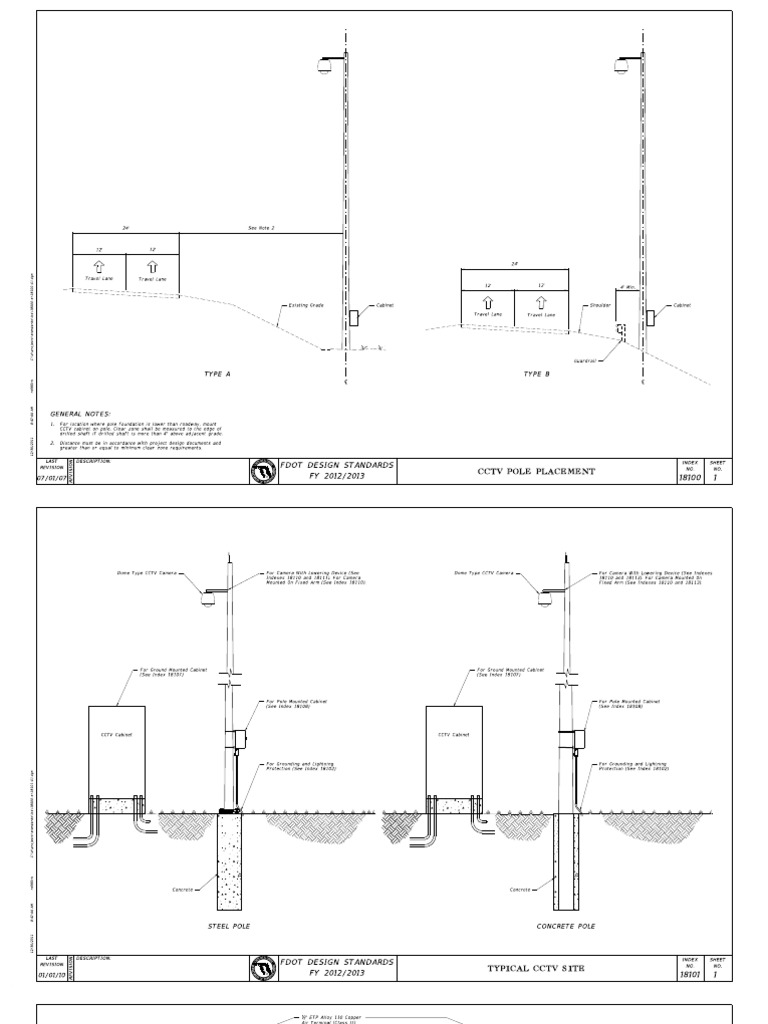 Fdot Design Standards: 18100 1 CCTV Pole Placement | PDF | Electrical ...