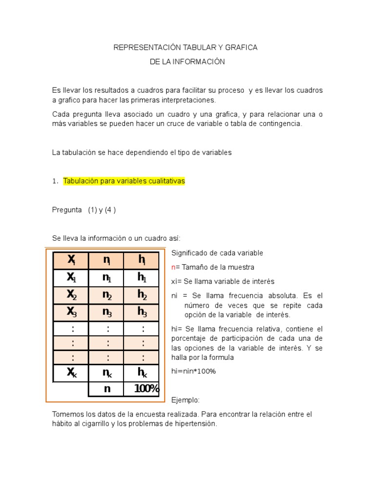 REPRESENTACIÓN TABULAR Y GRAFICA