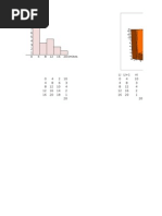 REPRESENTACIÓN TABULAR Y GRAFICA | Matemática