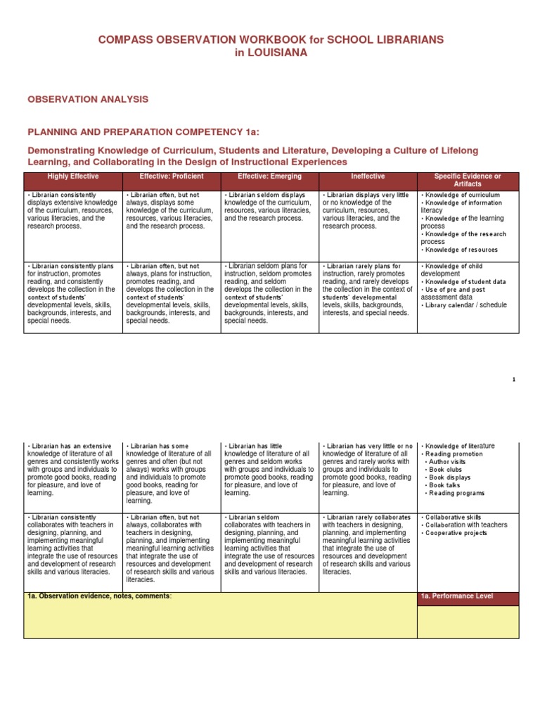 Librarian's Rubric for the Louisiana Teacher Evaluation | Librarian ...