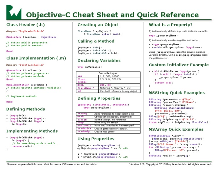 Objective-C Cheat Sheet and Quick Reference: Superclass | PDF | Objective C | Class (Computer ...