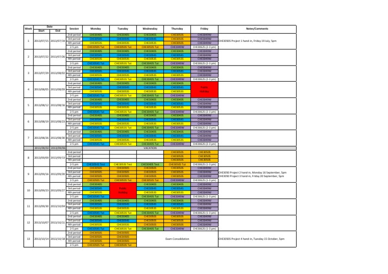 CHE Course Schedule and Deadlines | PDF