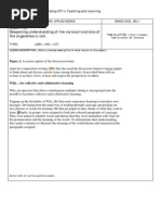 ICT Integration Lesson Plan Template | PDF