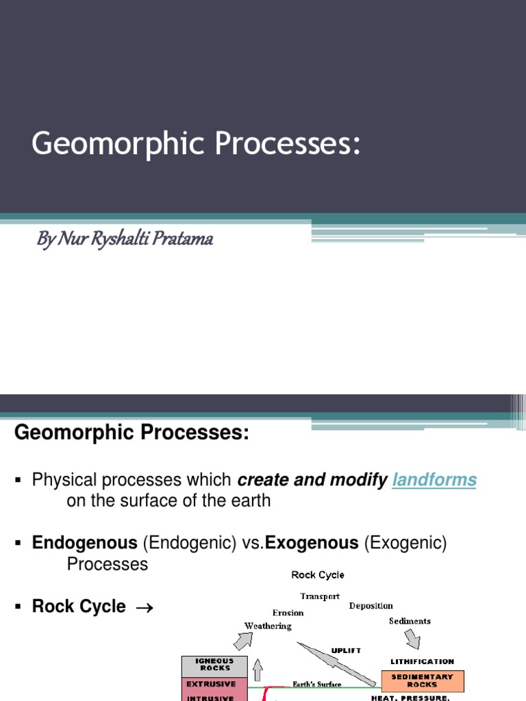 Geomorphic Process | PDF | Weathering | Geomorphology
