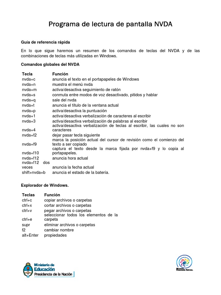Guia de Referencia Rapida de NVDA | PDF | Cursor (interfaz de usuario) | Navegador web