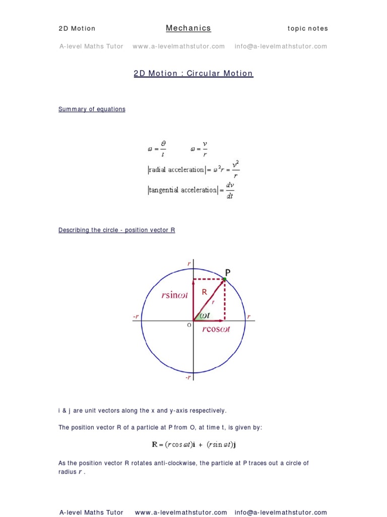 Circular Motion, 2D Motion, Mechanics Revision Notes From A-Level Maths ...