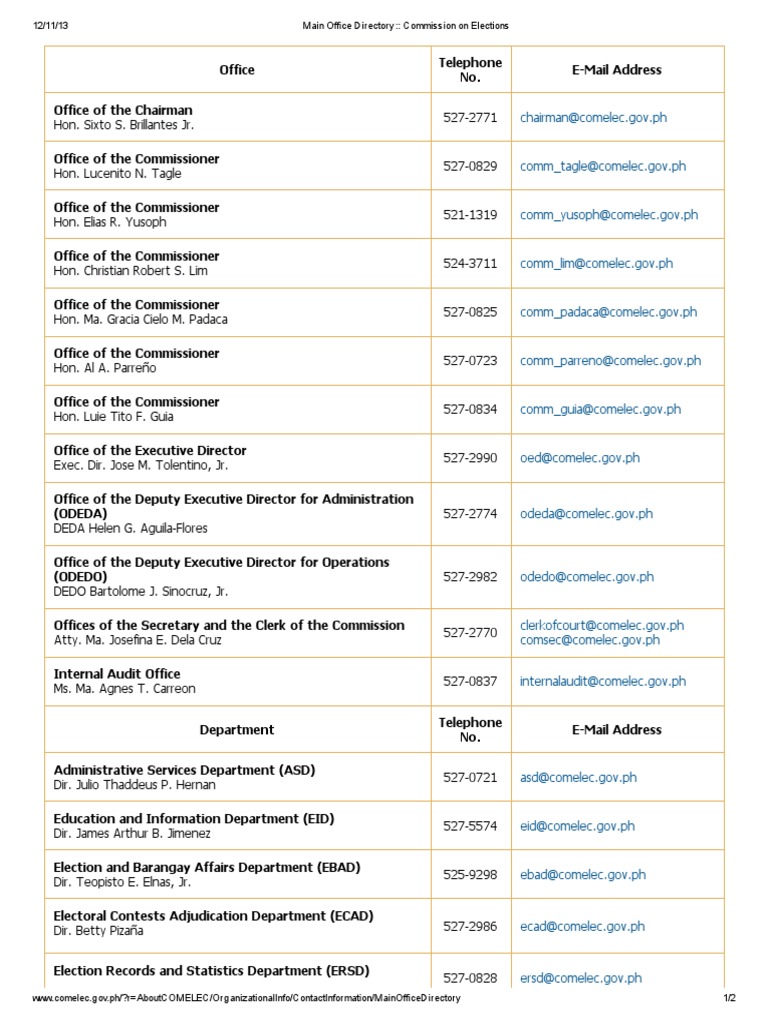 COMELEC Main Office Contact Information | PDF