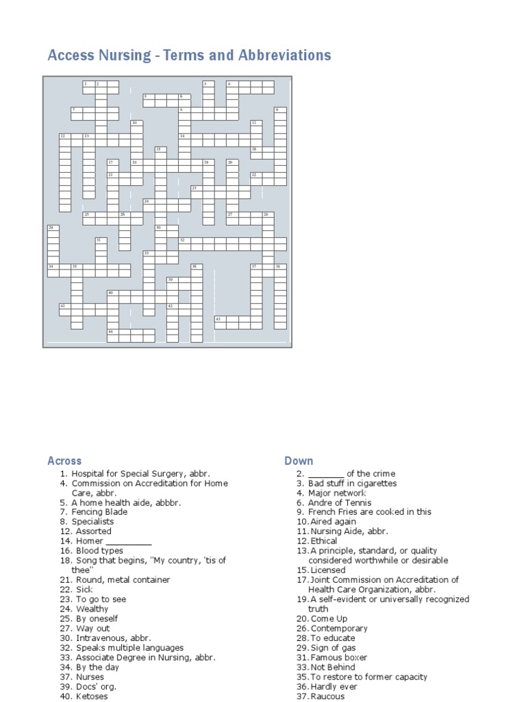 Access Nursing - Terms and Abbreviations | PDF | Nursing | Social Programs