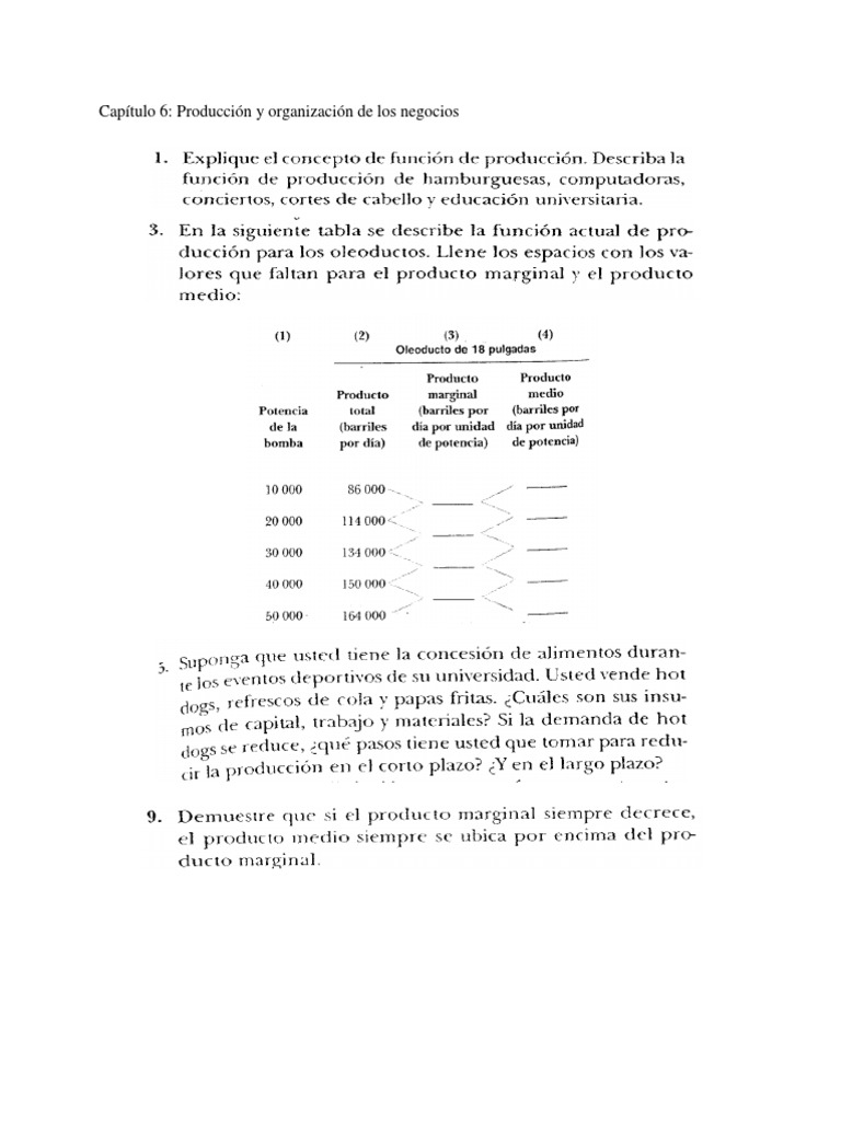 Capítulo 6 Economia | PDF | Pancho | Hamburguesas