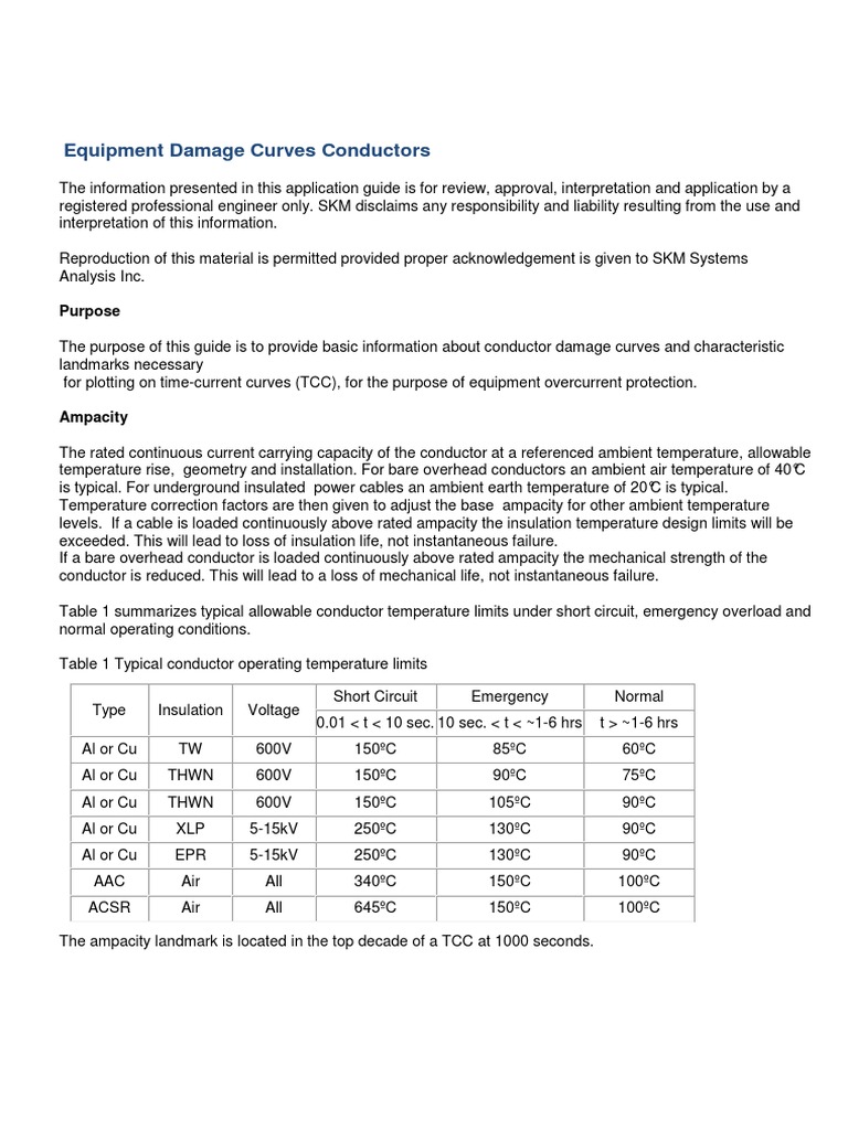 Equipment Damage Curves Conductors | PDF | Electrical Conductor ...