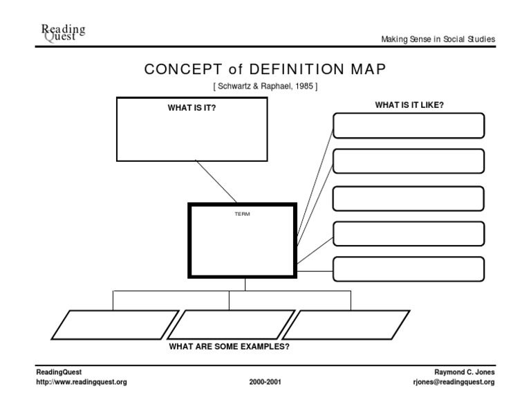 Concept Definition Map | PDF
