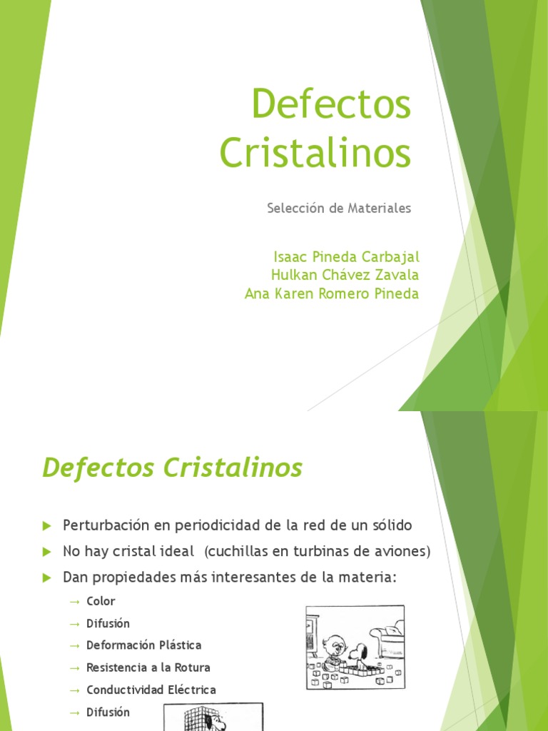 Defectos Cristalinos | PDF | Dislocación | Defecto cristalográfico