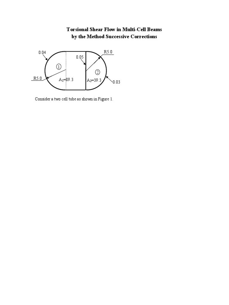 Torsional Shear Flow in Multi-Cell Beams | PDF | Shear Stress | Applied ...